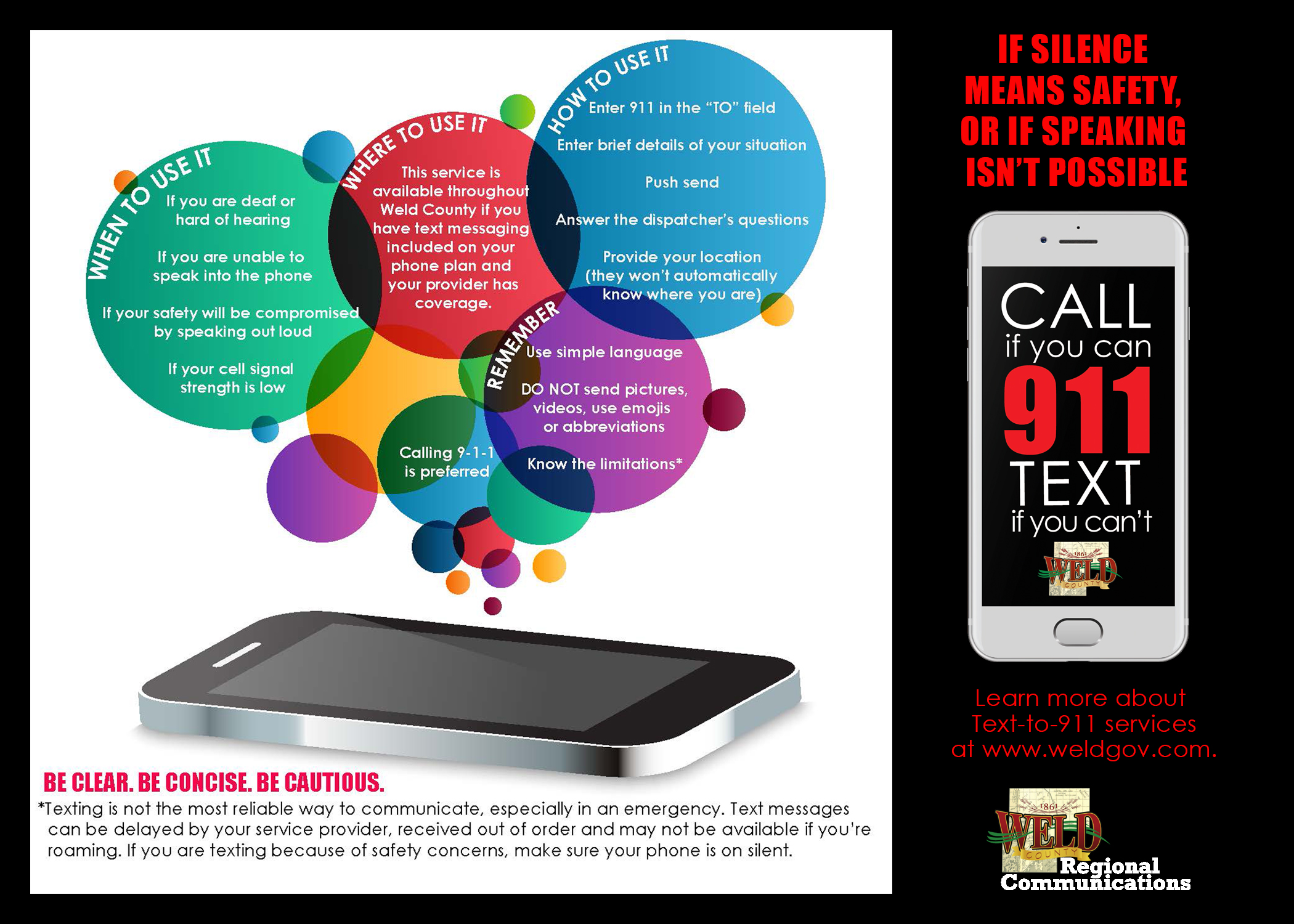 Text-to-911 Services – Weld County